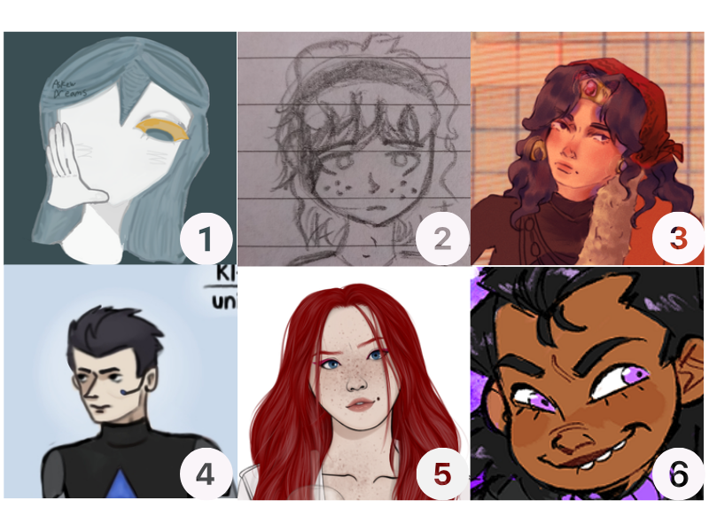 CharacterHub - Share and store your original characters