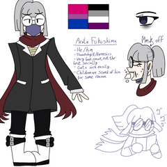 Arata Fukushima - CharacterHub