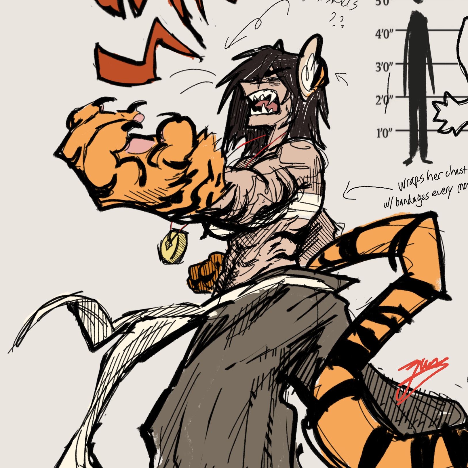 Zodiac Original Characters (OCs) | CharacterHub