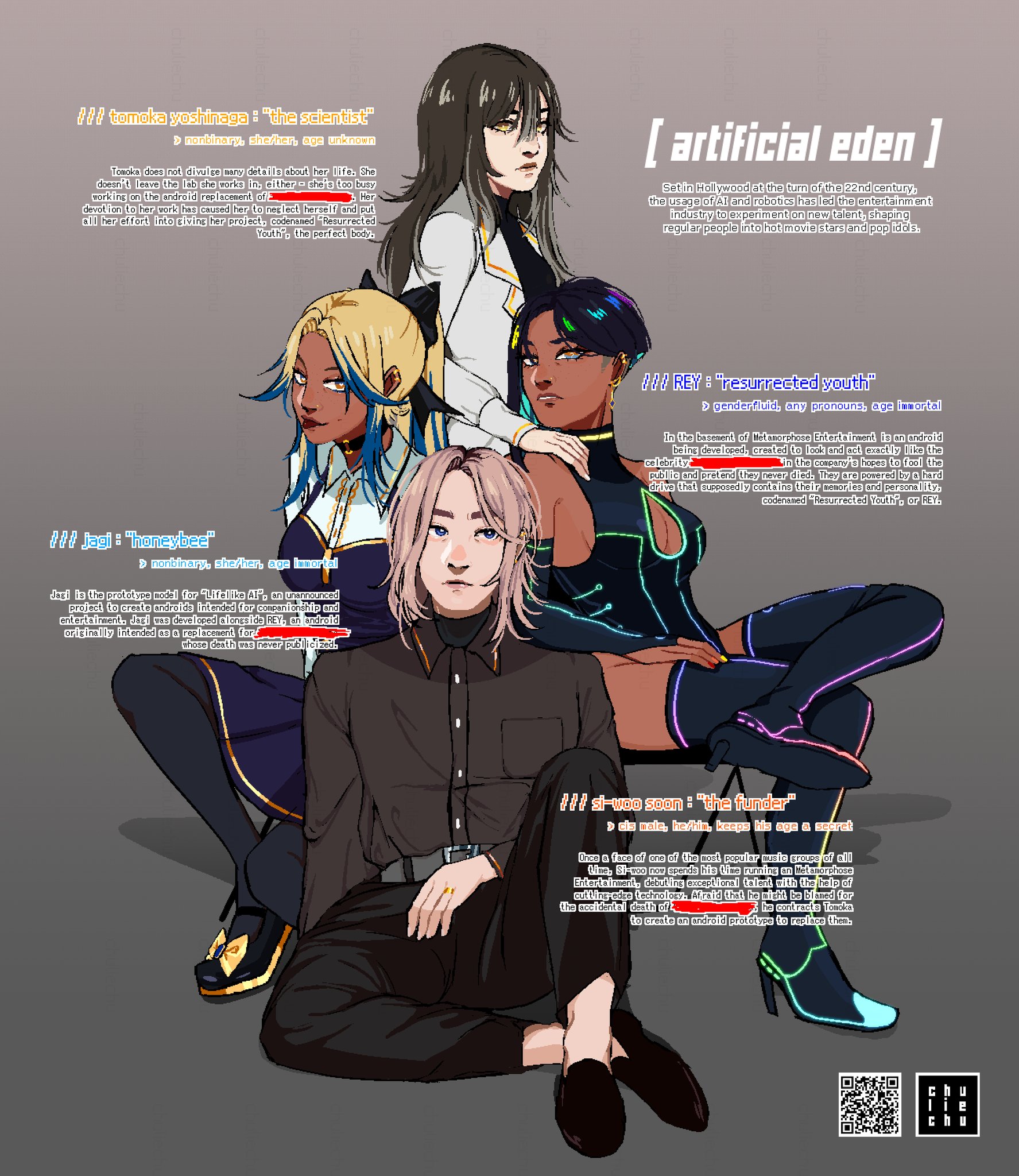 holy quartet - CharacterHub