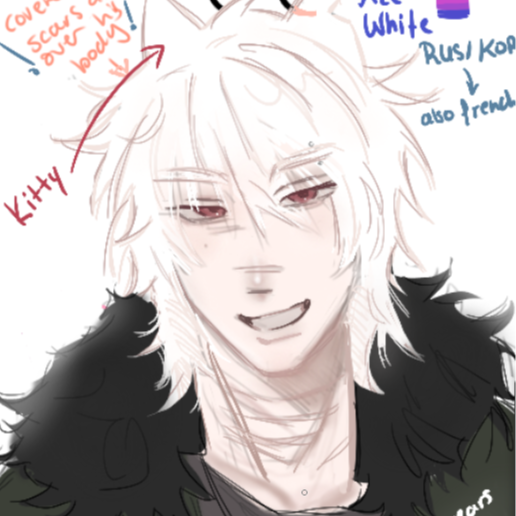 Depressed Original Characters (OCs) | CharacterHub