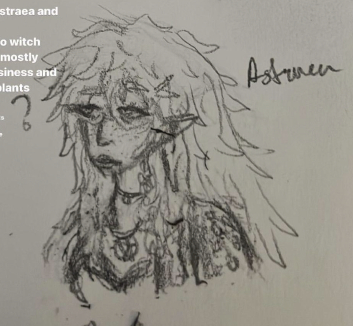 Astraea Nozuke - CharacterHub